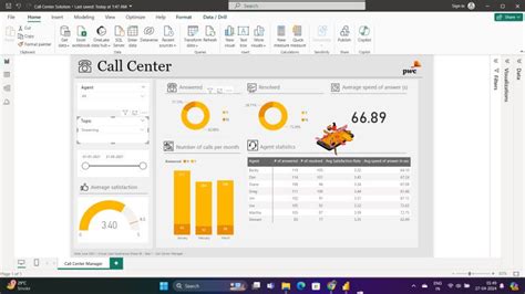 shivam sawant on linkedin excited to share my latest power bi