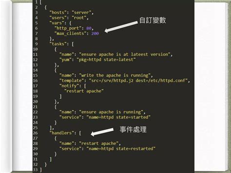 Ansible Ppt