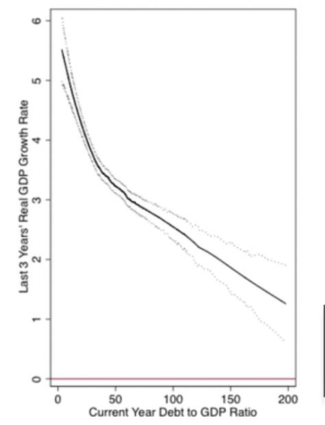 Chapter Basic R Introduction To Data Science