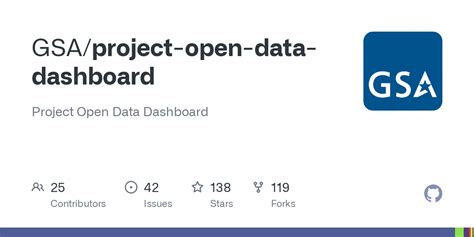 GitHub GSA Project Open Data Dashboard Project Open Data Dashboard
