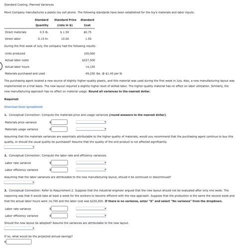 Basics Of Variance Analysis Variable Inputs Basuras