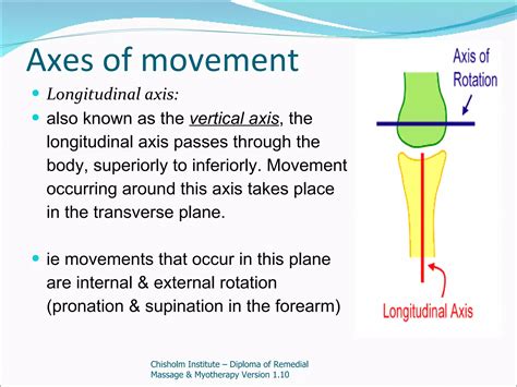 Aandp Lesson 1 Introduction Ppt