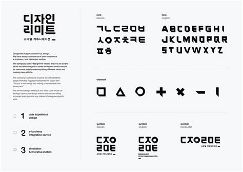 Red Dot Design Award Designlimit