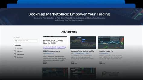 Join Bookmap Marketplace Showcase Your Trading Solutions