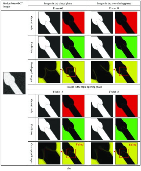 two examples of prediction results of our trained model the image on