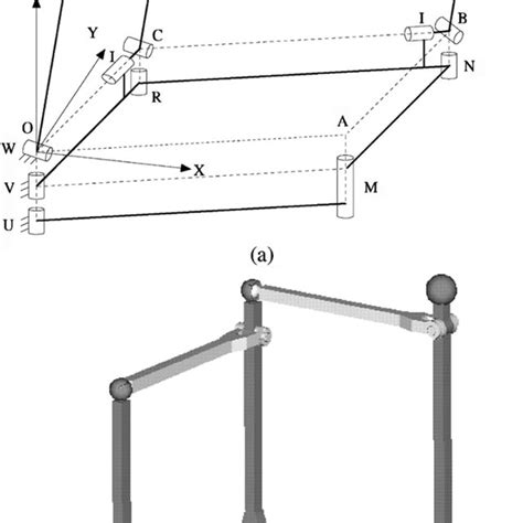 Pdf Design Of Reactionless 3 Dof And 6 Dof Parallel Manipulators