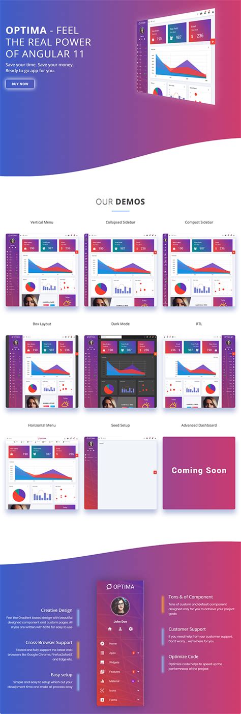 angular 11 material design admin template by trendsetterthemes 103223