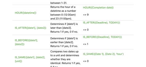 if and formula is not working airtable community