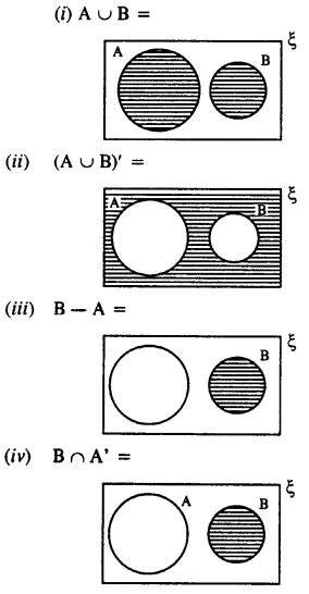 Selina Concise Mathematics Class 8 Icse Solutions Chapter 6 Sets Artofit