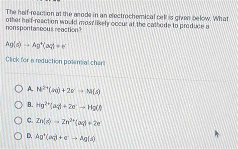 Solved The Half Reaction At The Anode In An Electrochemical Cell Is