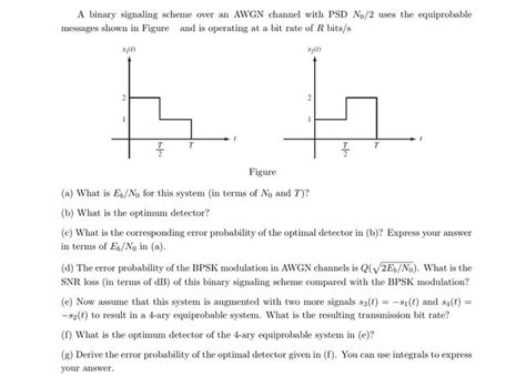 Solved A Binary Signaling Scheme Over An AWGN Channel With Chegg