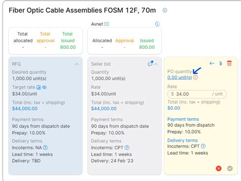 Create Allocations And Purchase Orders