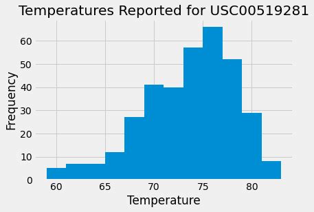 GitHub Rhisehl Climate Analysis Analyzed Climate Data For Many Stations Using SQL Python