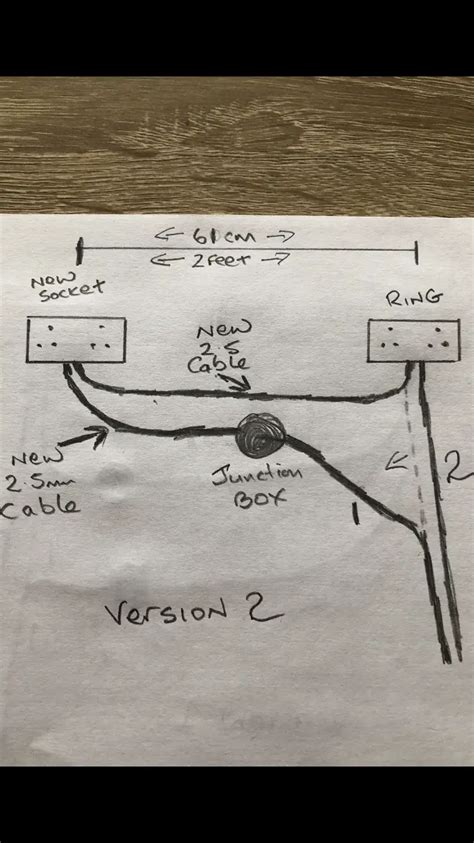 New Double Socket On Ring DIYnot Forums