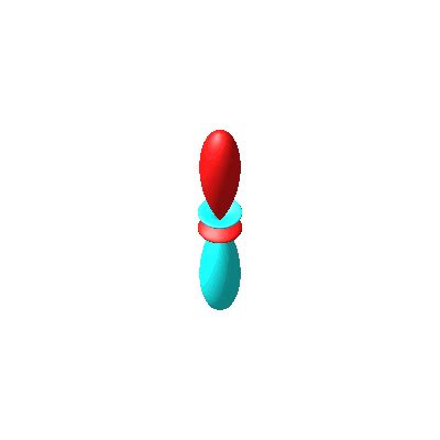 Spherical Harmonics