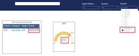 Measure In The New Table Cannot Slicing Microsoft Fabric Community