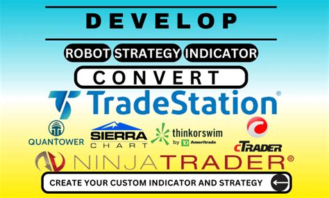Quantower Ninjatrader Ctrader Tradestation Sierrachart Thinkorswim