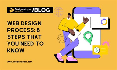 Web Design Process 8 Steps That You Need To Know Designveloper