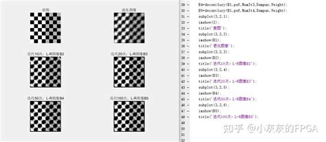 Matlab图像处理系列图像复原之维纳滤波复原约束最小二乘复原L R复原盲去卷积图像复原 知乎