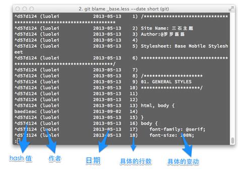 Git Log命令全解析git Log Since Csdn博客 Git Log命令全解析git Log Since Csdn博客