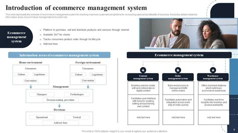 Deploying Effective Ecommerce Management System Powerpoint Presentation Slides Ppt Template