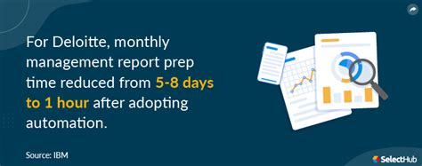 automated reporting 2025 comprehensive guide