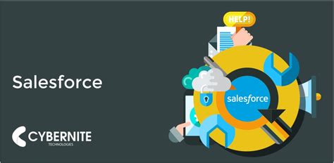 Salesforce Development Company In Ahmedabad Cybernite Technologies