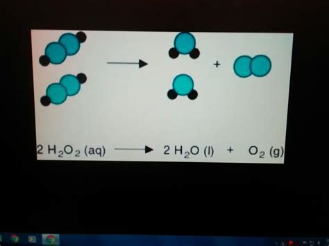 This Is A Formula For Decomposition Chemistry Projects Pill Chemistry