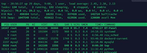 Aapanel Occupies Too Much Cpu Aapanel Free Hosting Control Panel One Click Lamplemp