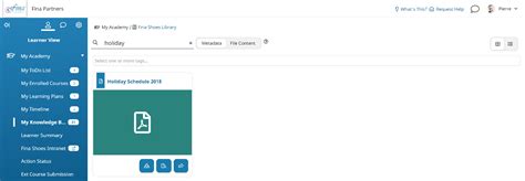 Permissions In The Knowledge Base