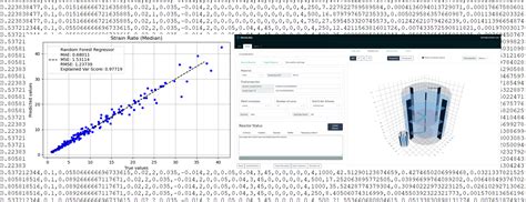 applying machine learning for accelerated scale up of stirred reactors