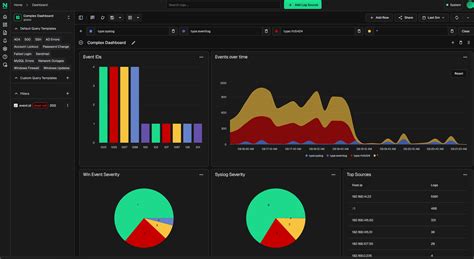 Administrator Guide · Nagios Log Server
