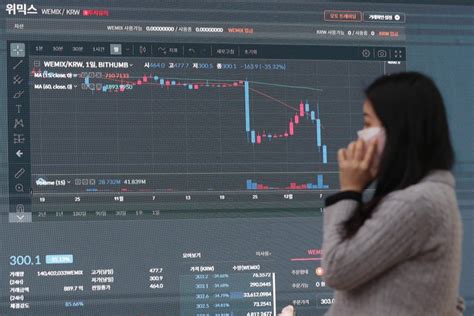 위믹스 재상장코인원서 정상 거래 지원 시점은 오후 6시5분 파이낸셜뉴스