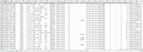 Python爬虫技术与k Means算法的计算机类招聘信息获取与数据分析聚类算法识别热门岗位 Csdn博客