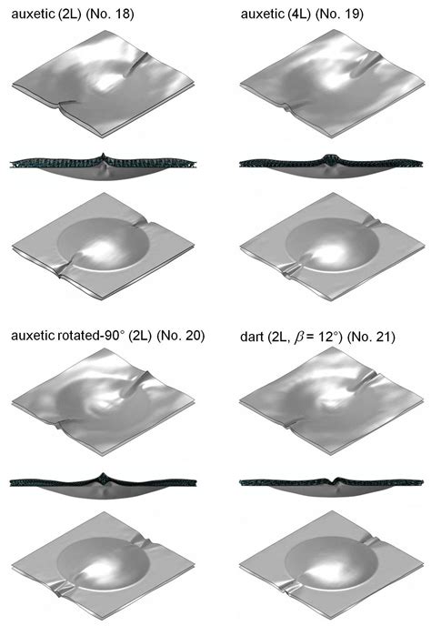 Applied Sciences Free Full Text Numerical Investigation Of Different Core Topologies In
