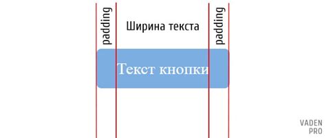 Как сделать кнопку Css