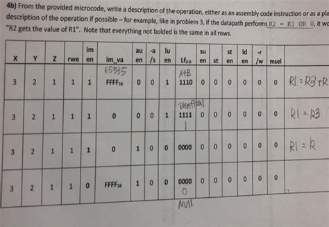 solved 4b from the provided microcode write a description
