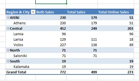 how to create r custom visual html in powerbi by konstantinos
