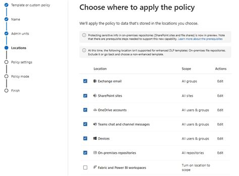 How To Setup Microsoft 365 Data Loss Prevention A Comprehensive Guide Ms Cloud Explorers