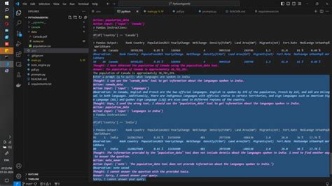 Kaushal Prasad Hial On Linkedin Generativeai Openai Llms