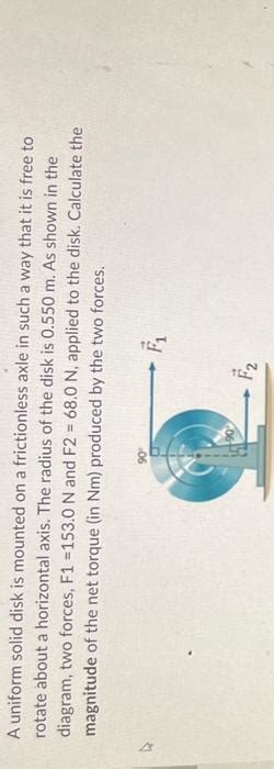 solved a uniform solid disk is mounted on a frictionless