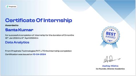 Santa Pulipaka On Linkedin Dataanalytics Internshipexperience Excel Python Sql…