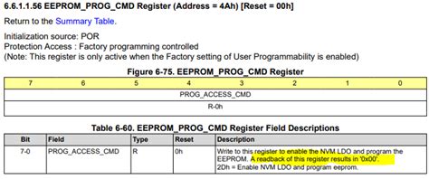 Tps650332 Q1 I2cinvalidaddrerr Will Happen When Read 2ch Register Power Management Forum