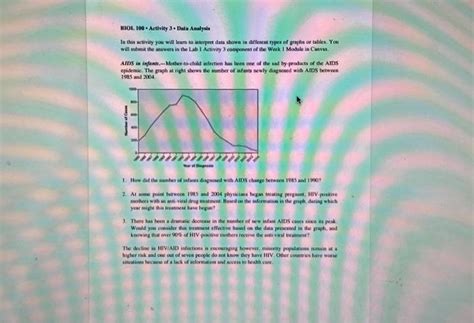 Solved Biol 100 Activity 3 Data Analysis In This Activity