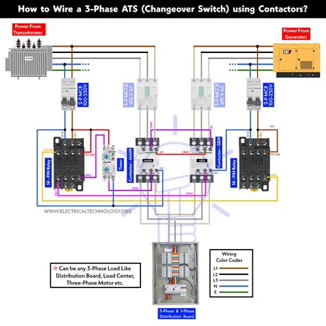 3 Phase Automatic Changeover Ats Using Contactors Timer Artofit
