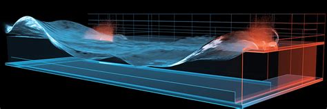 OPENFOAM WAVES Julien Reveillon