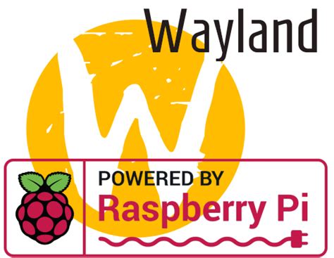 Malagueños Originales Y Libres Wayland En Raspberry Pi Os De 64 Bits
