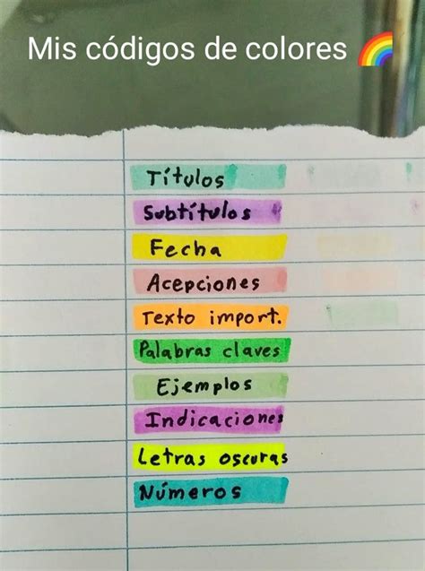 Mis Códigos De Colores Apuntes De Clase Tecnicas De Enseñanza Ruta