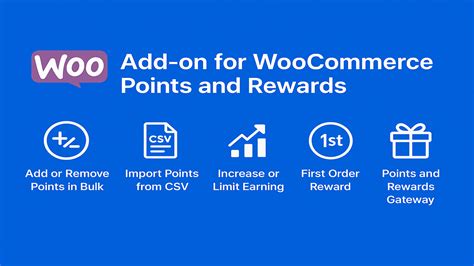 Add On For Woocommerce Points And Rewards Woocommerce Marketplace