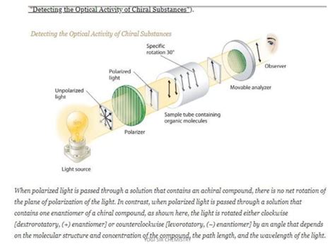 Stereochemistry Isomerism Optical Isomerism Ppt